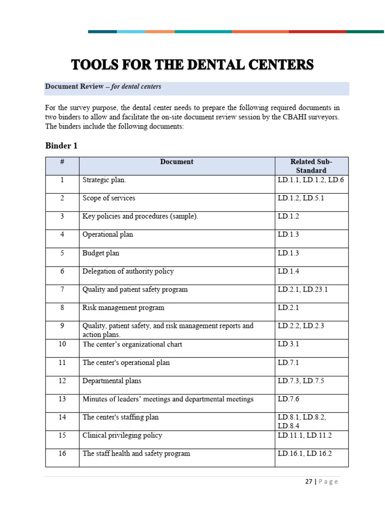 Dental Center Document Review Checklist | PDF | Medicine | Health Care