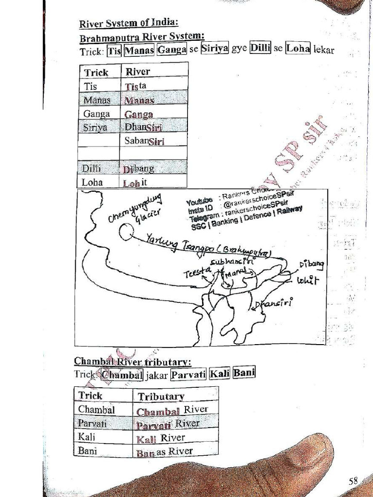 SplitPDFFile_5 | PDF