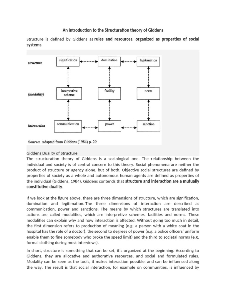 Giddens' Structuration Theory Explained | PDF | Social Psychology ...