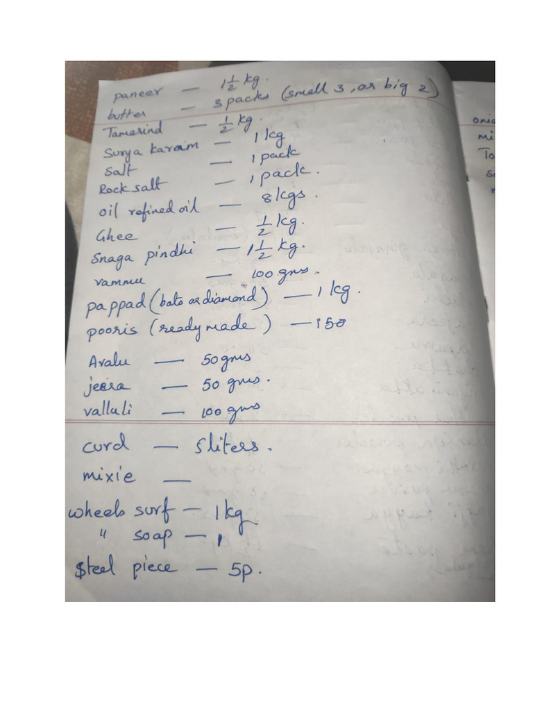 Recipy | PDF