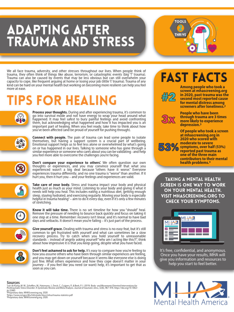 MentalHealthToolkit-2021 | PDF | Psychological Trauma | Thought