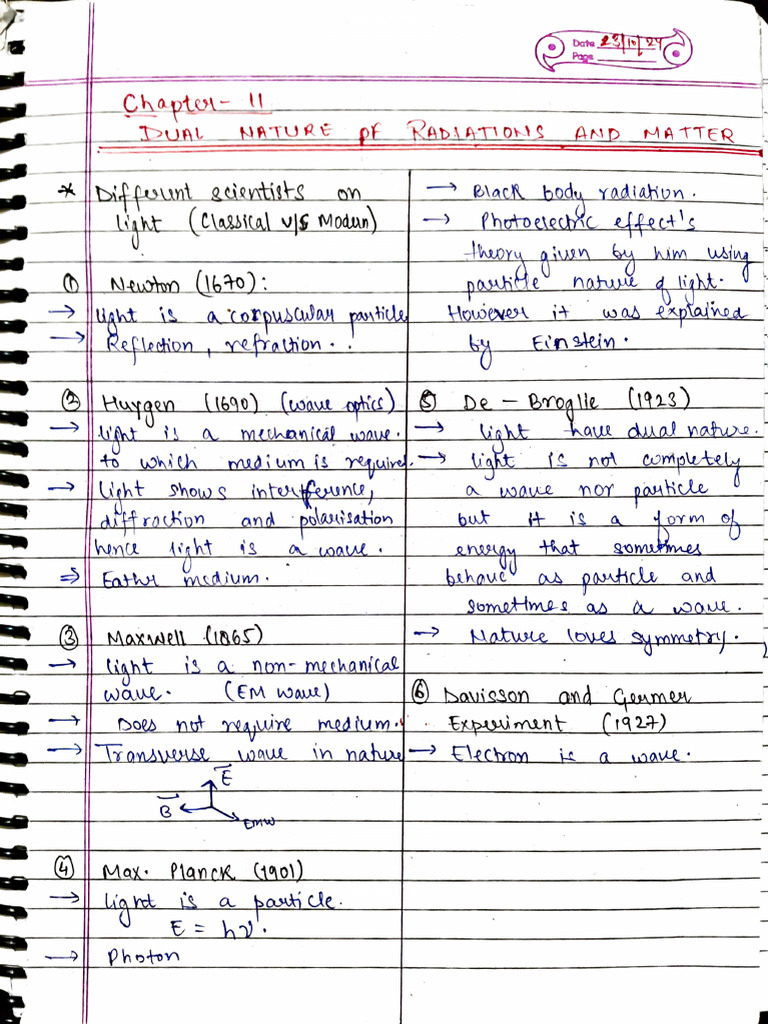 Dual Nature Class Notes | PDF