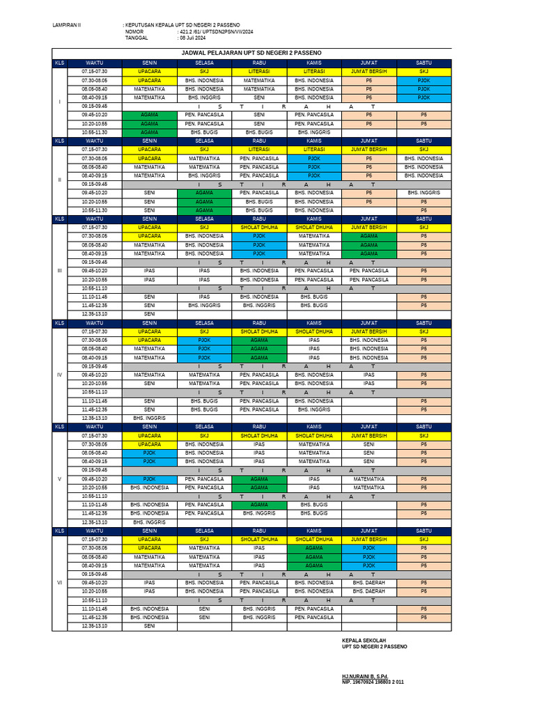 LAMPIRAN ROSTER KURIKULUM MERDEKA SK PEMBAGIAN TUGAS Ganjil 2024 2025 FIX | PDF