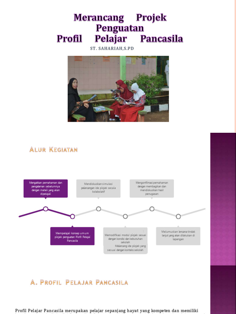 Bahan Tayang-Modul Projek ok (1) | PDF