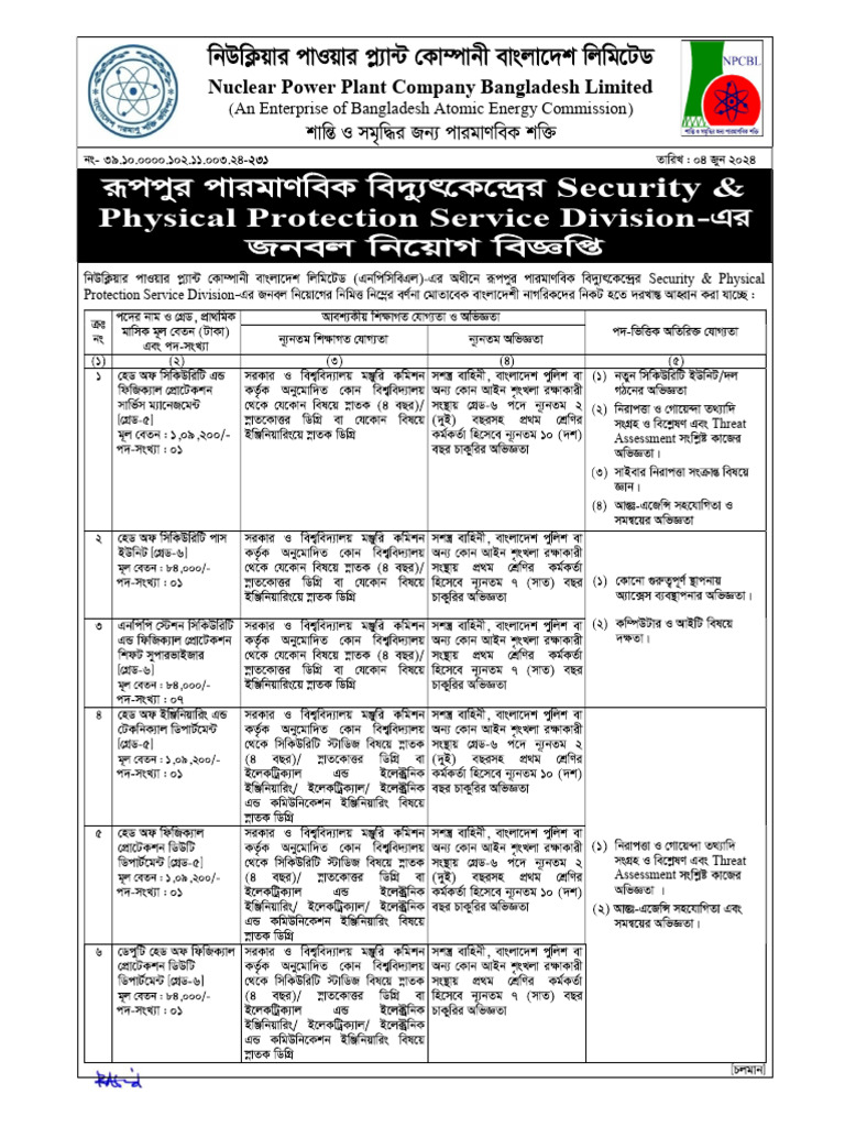 Npcbl Circular 2024 | PDF