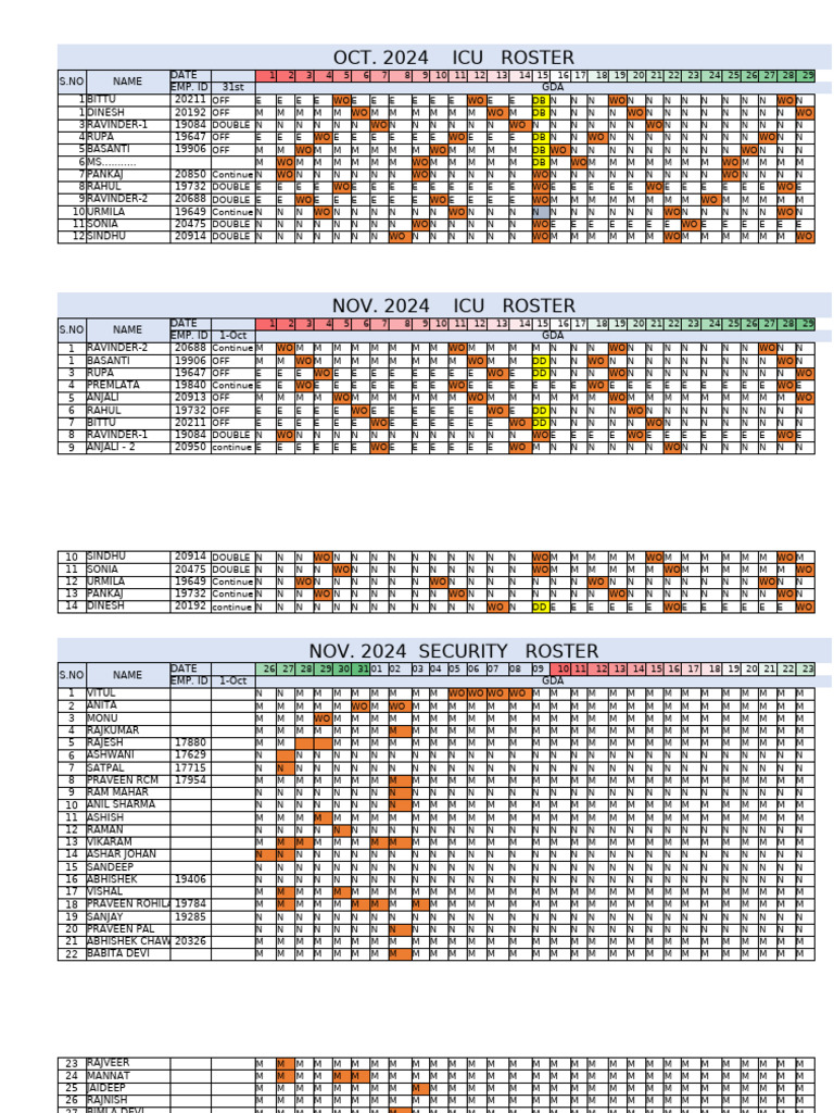Duty Roster Icu Sep. | PDF