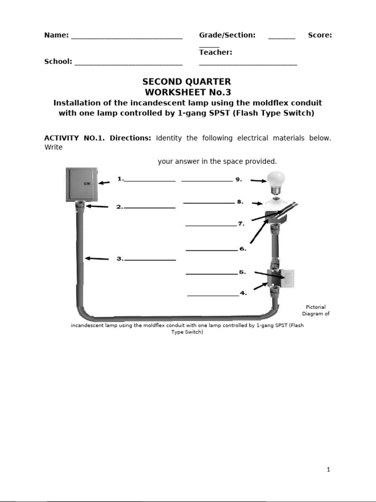 TVL EIM Q2.1 | PDF | Switch | Equipment