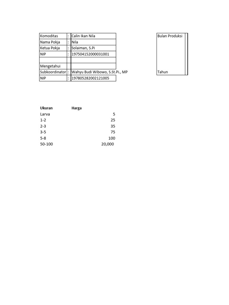 Kartu Produksi Calin Nila 2024 (1) | PDF
