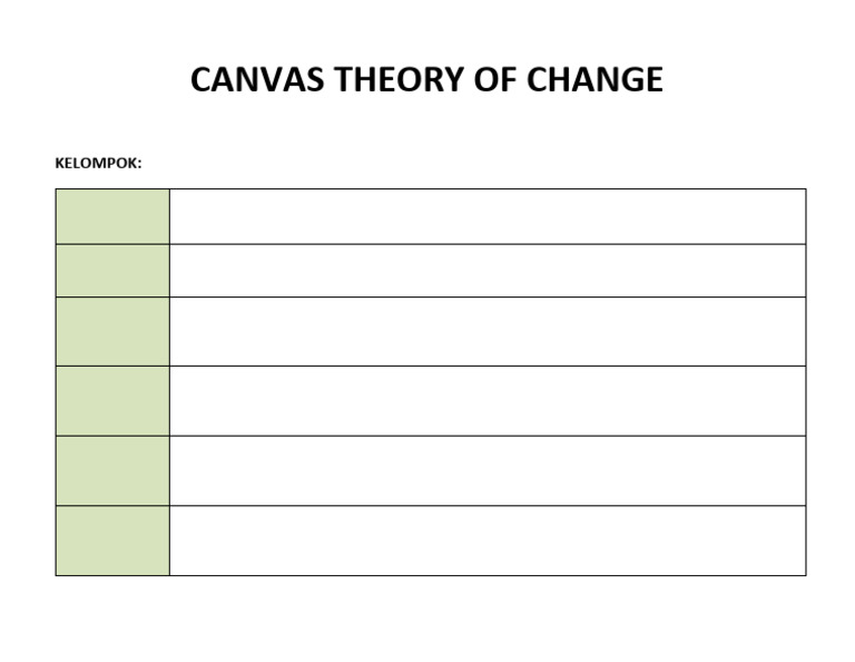 Teori Perubahan Canvas untuk Dampak | PDF