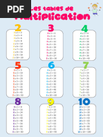 Basic Multiplication Table 1-10 | PDF