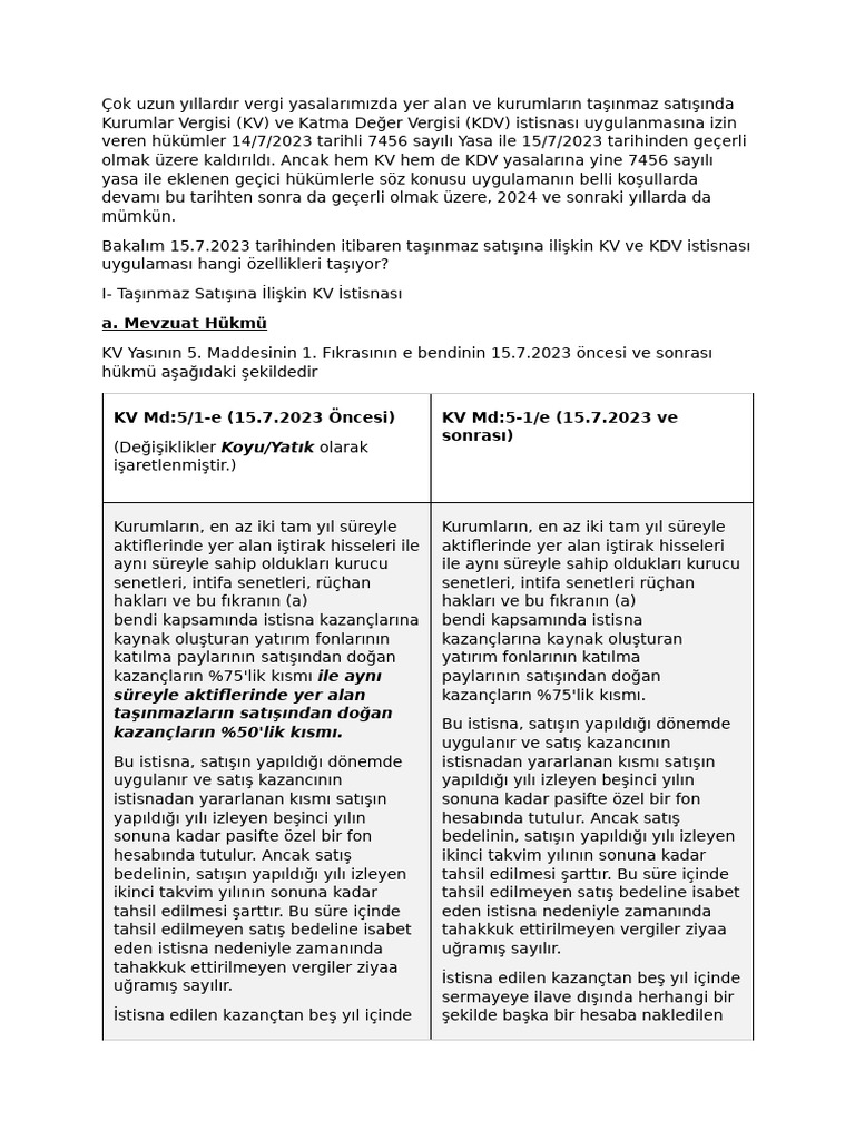 Arsa Satışı KDV Istisnası | PDF