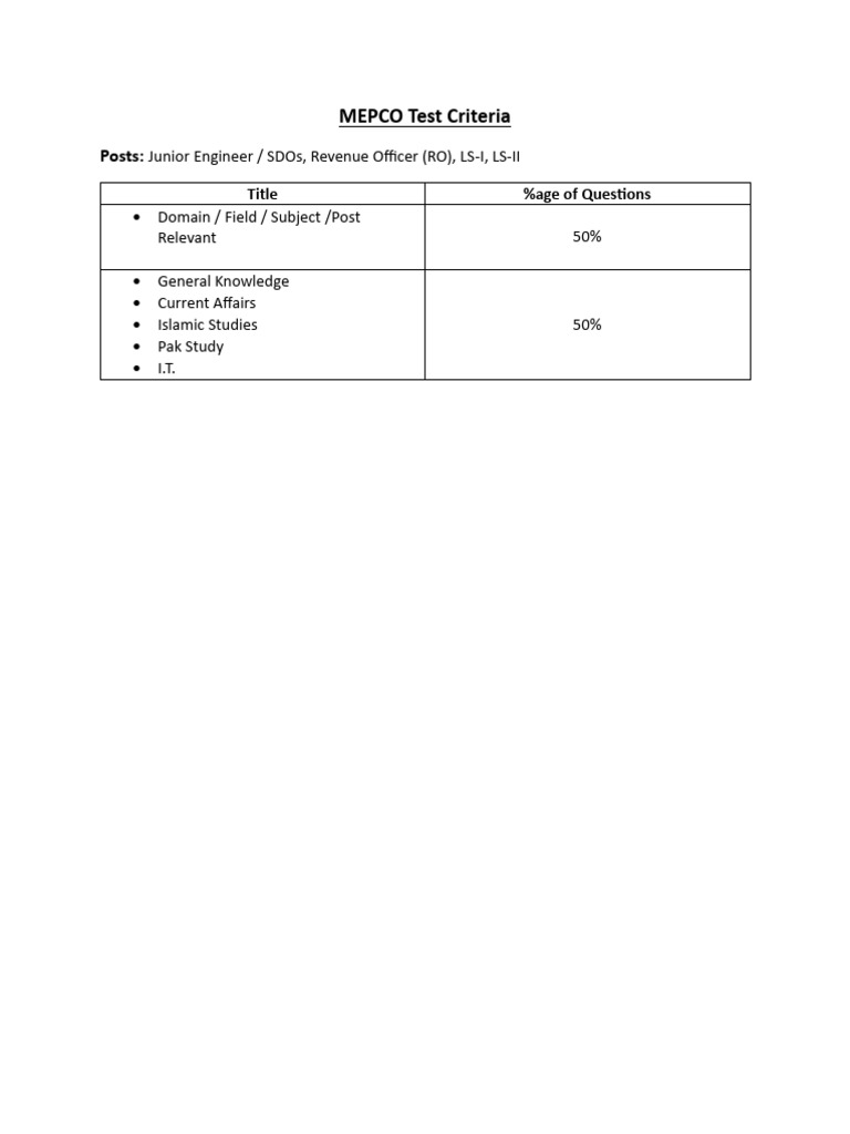 MEPCO Criteria | PDF