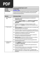 Professional Payroll Journal Entry Sample | PDF