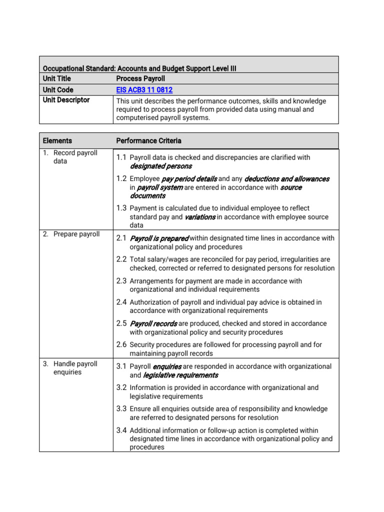 Process Payroll 1 Pdf