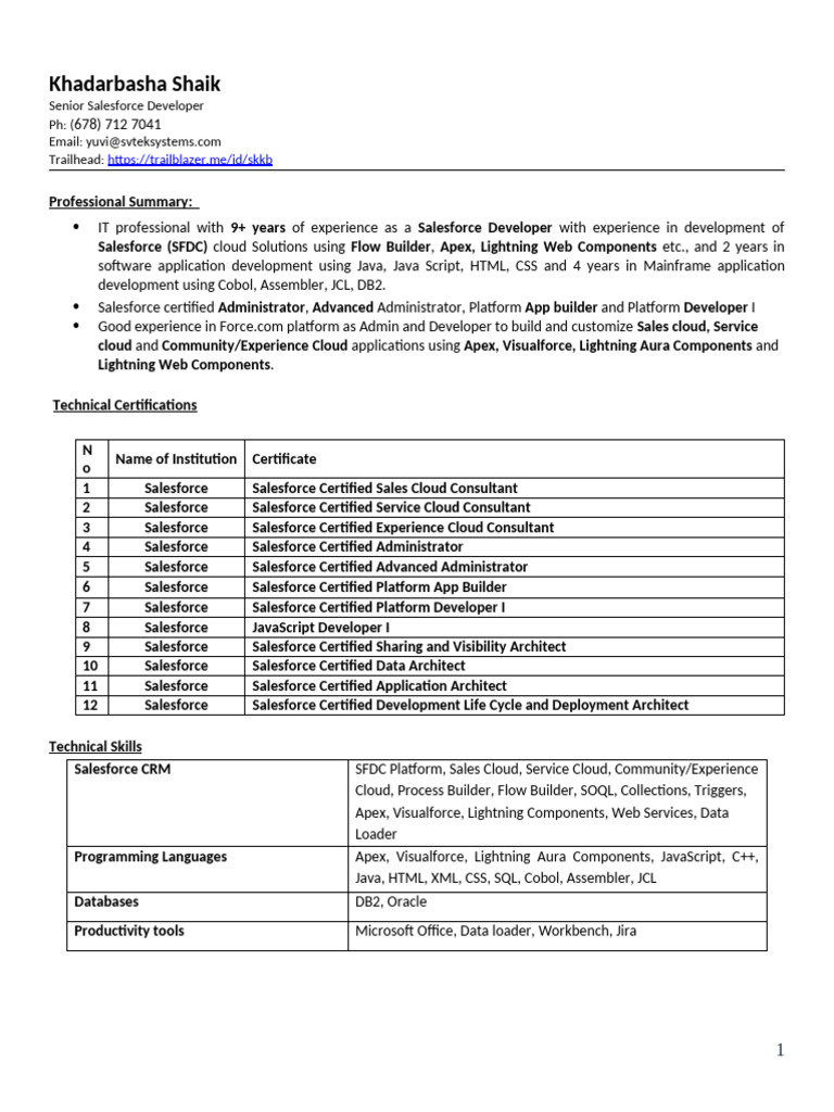 Resume Khadarbasha Shaik | PDF | Ibm Db2 | Computing