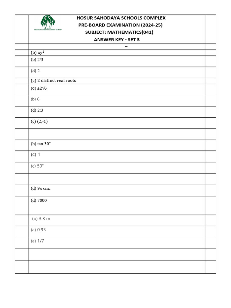 HSSC Maths Answer Key - Set 3 | PDF | Mathematics | Mathematical Objects