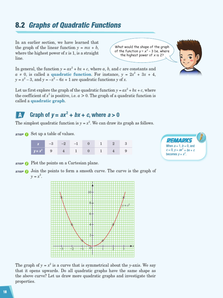 TEXTBOOK_8B | PDF | Quadratic Equation | Function (Mathematics)
