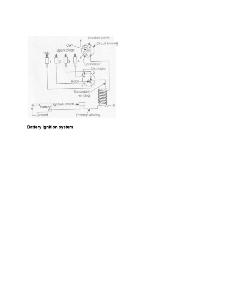 Understanding Battery Ignition Systems | PDF