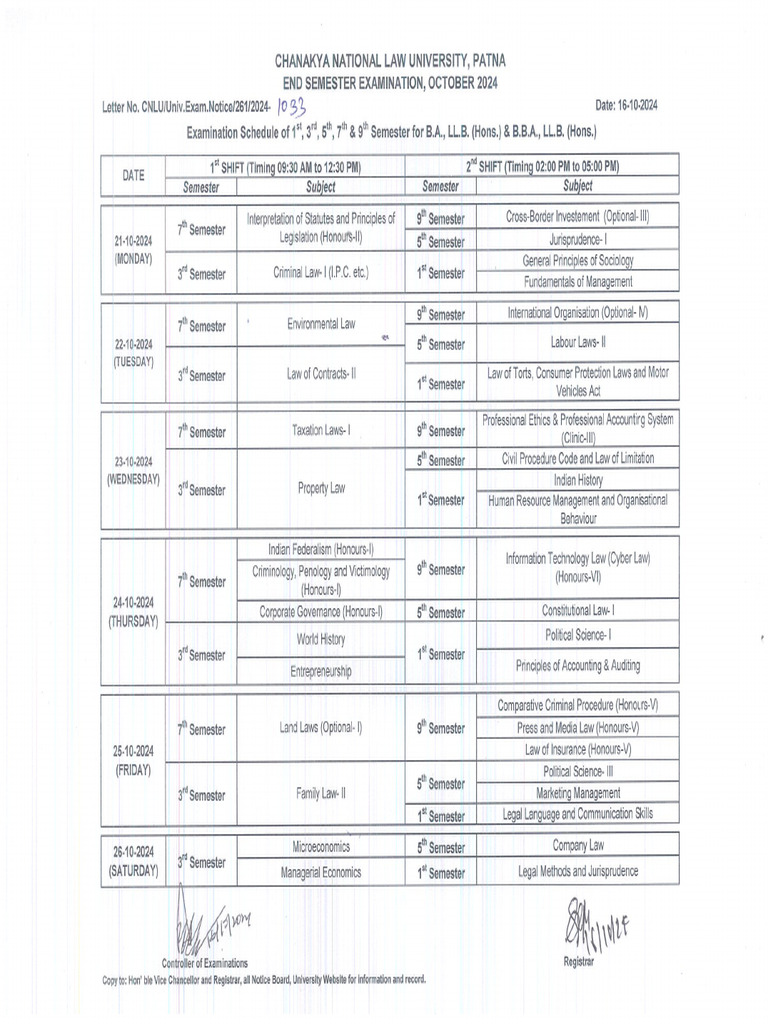 Examination Schedule End Sem Oct 24 UG 16.10.2024 | PDF