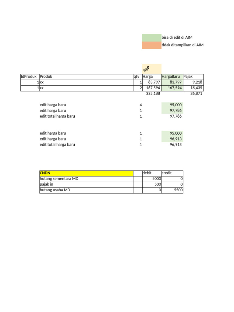 Adjusment Konsinyasi - X | PDF