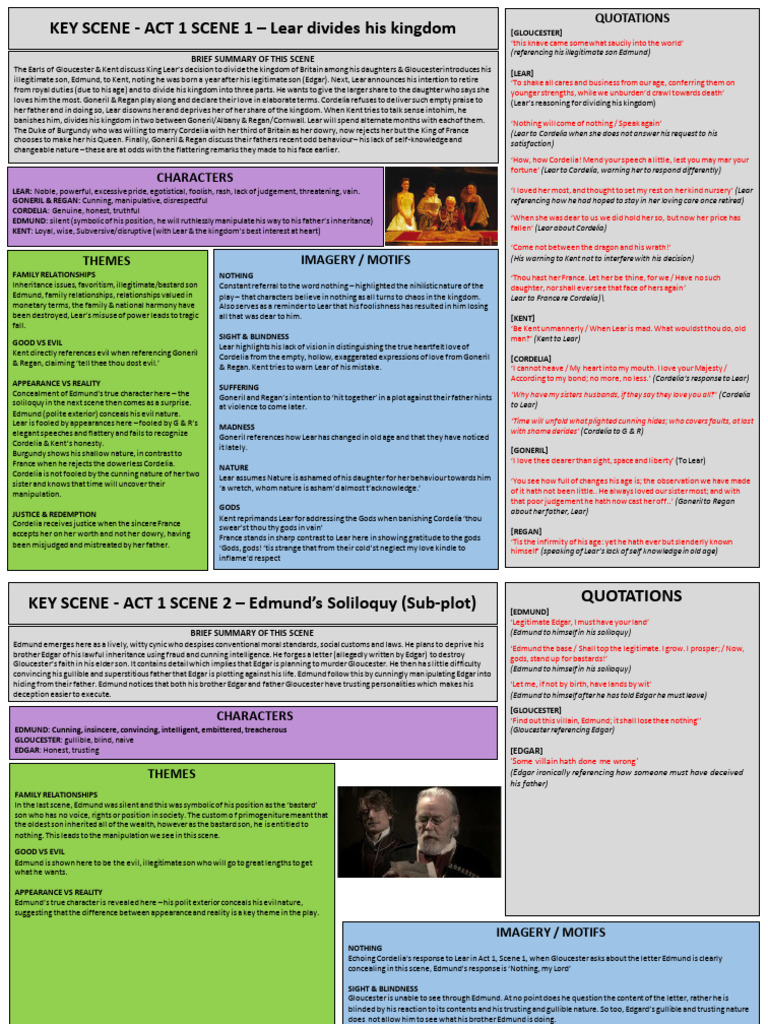 King Lear Key Moments Act 1 To 3 | PDF | King Lear