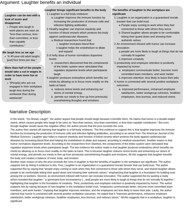1.1 Argument Diagram Quiz-Go Ahead, Laugh! | PDF | Laughter | Humour
