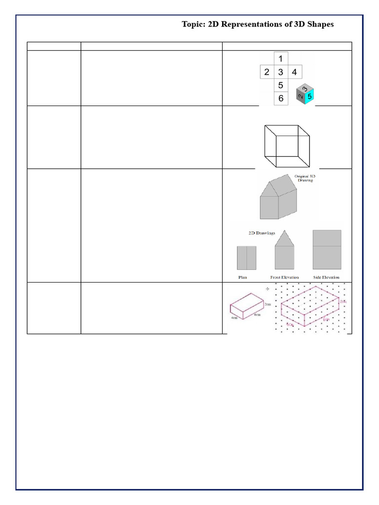 Maths Y9 2D Representations of 3D Shapes | PDF