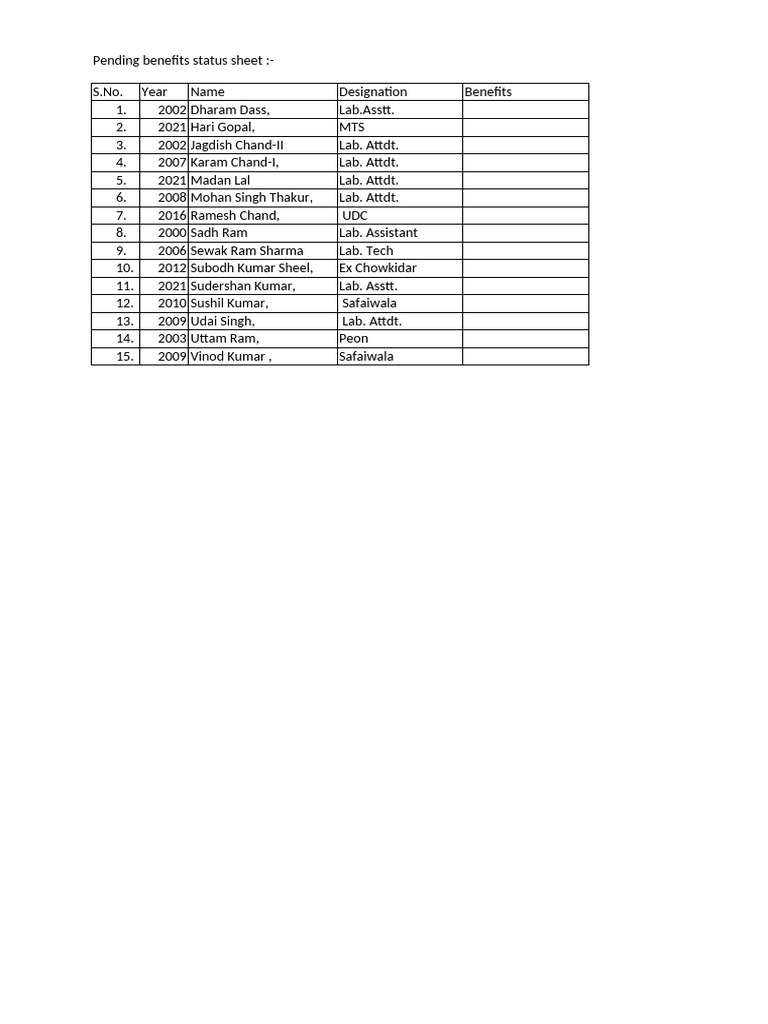 Pending Benefits Status Sheet | PDF