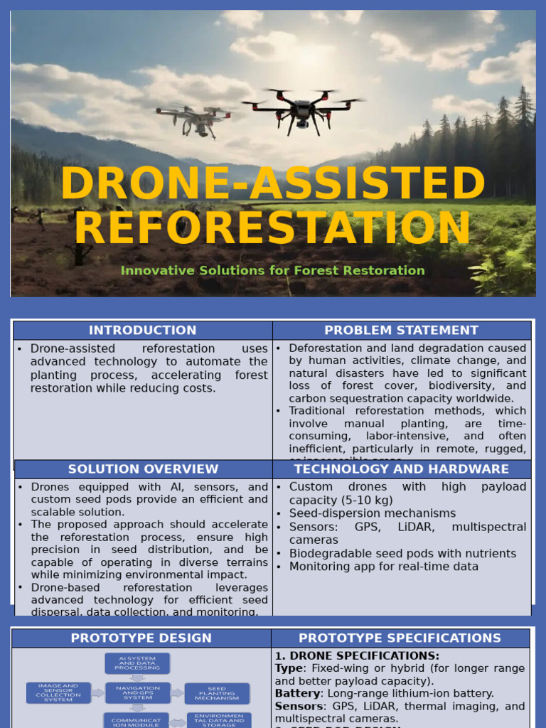 Drone Reforestation Solutions | PDF | Unmanned Aerial Vehicle | Economy ...