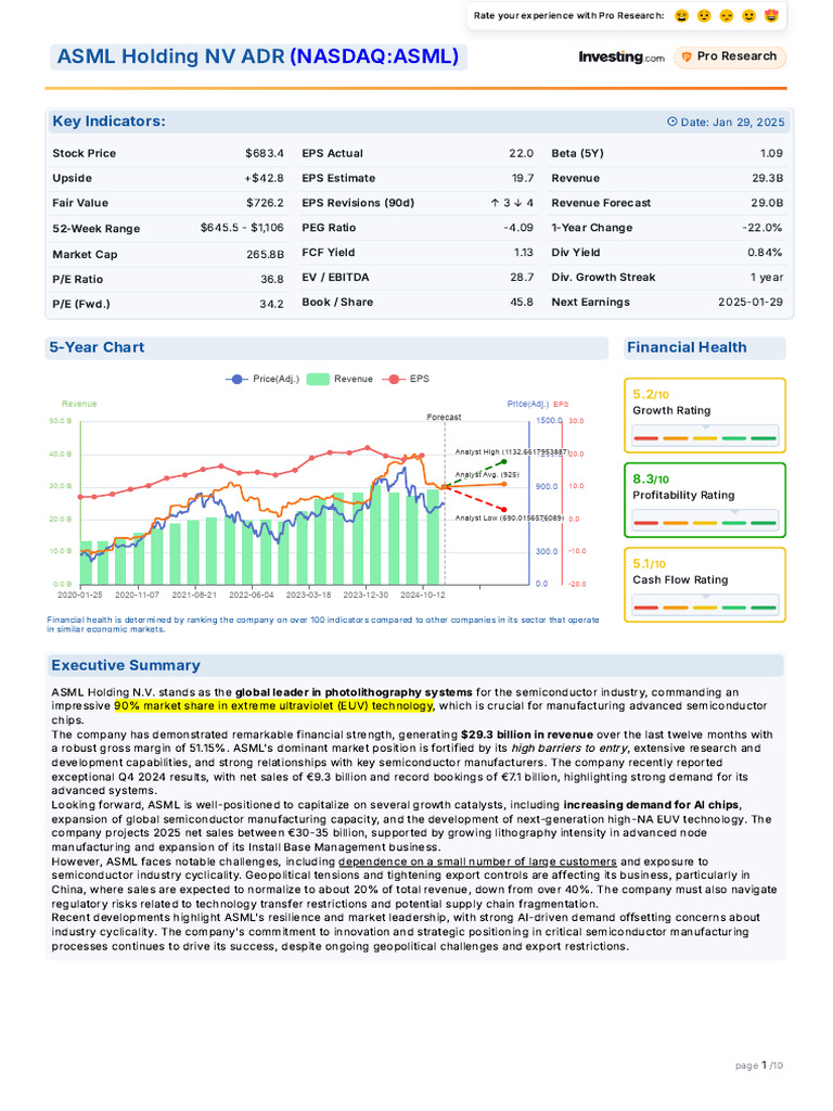 ASML Summary | PDF | Net Income | Revenue
