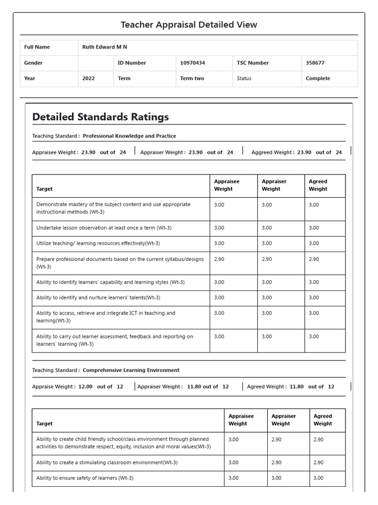 download4 2022b term 3 02 | PDF | Learning | Educational Technology