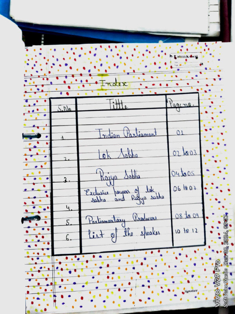 hist_civics practical nurag | PDF