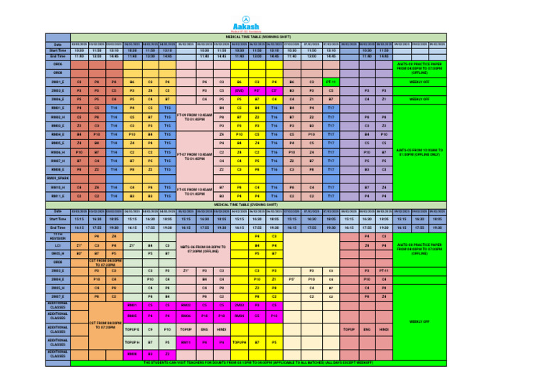 Medical - Time Table - 03.02.2025 To 09.02.2025 | PDF