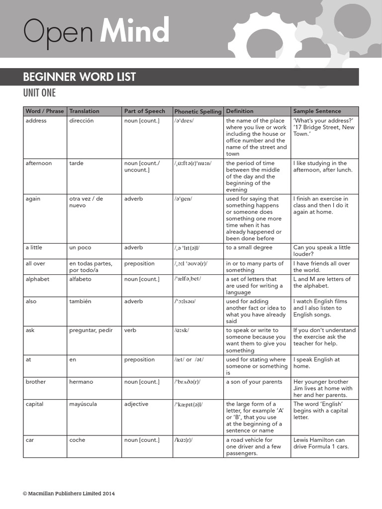 OMBE Beginner Translated Word List Spanish | PDF | English Language | Verb