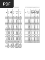 Modbus Address Table Delta PLC | PDF | Computer Data Storage ...