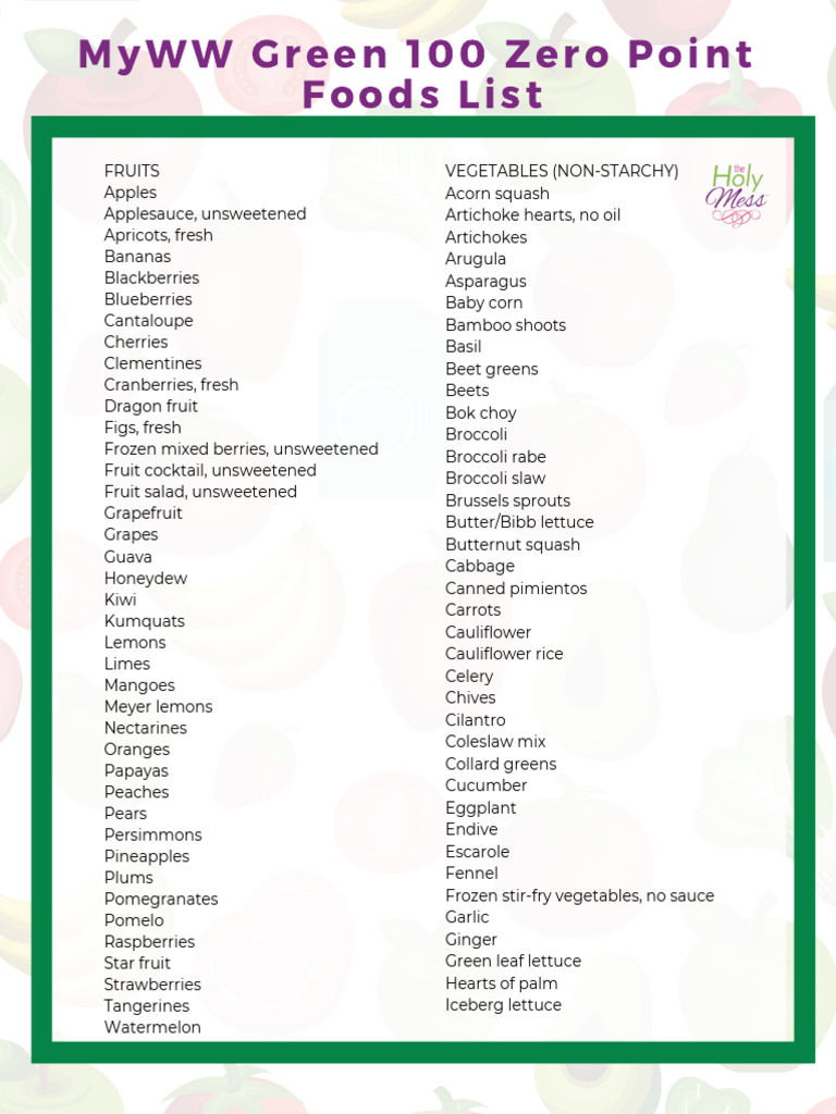 MyWW Green Zero Point Foods List | PDF | Fruit | Foods