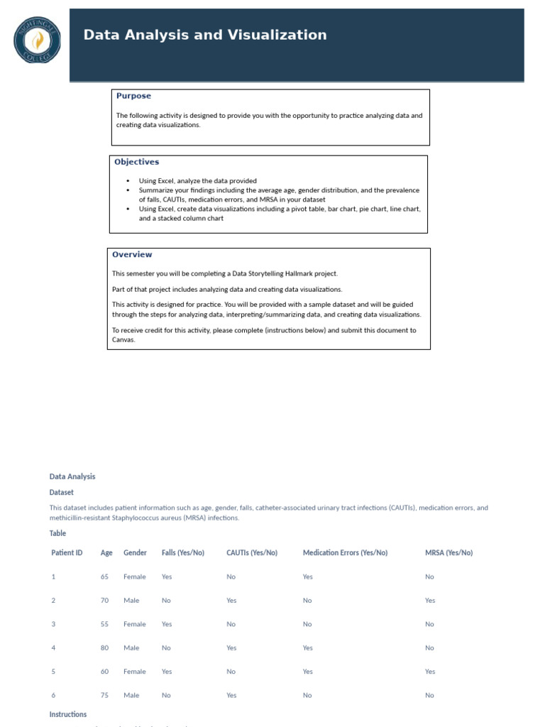 REVData Analysis and Visualization Activity | PDF | Information Science | Data Management