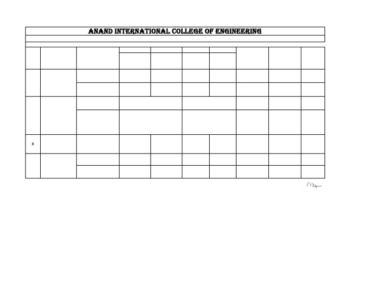 Updated Cse & Ai Time Table Rtu III Sem. Sec-Ai Practical Exam Jan 2025 ...