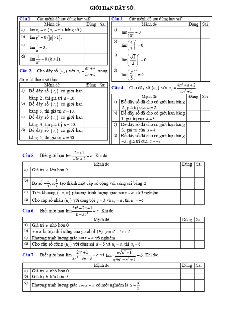 gioi han ds | PDF