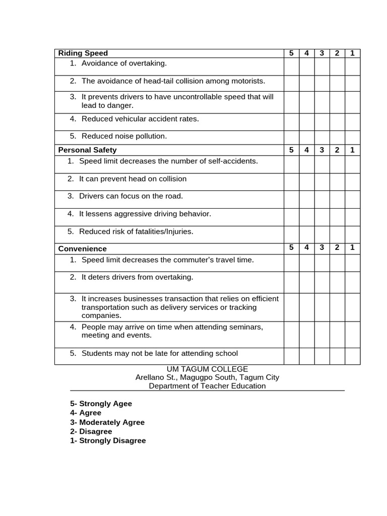 Survey Questionnaire For Quantitative | PDF | Traffic Collision | Speed ...