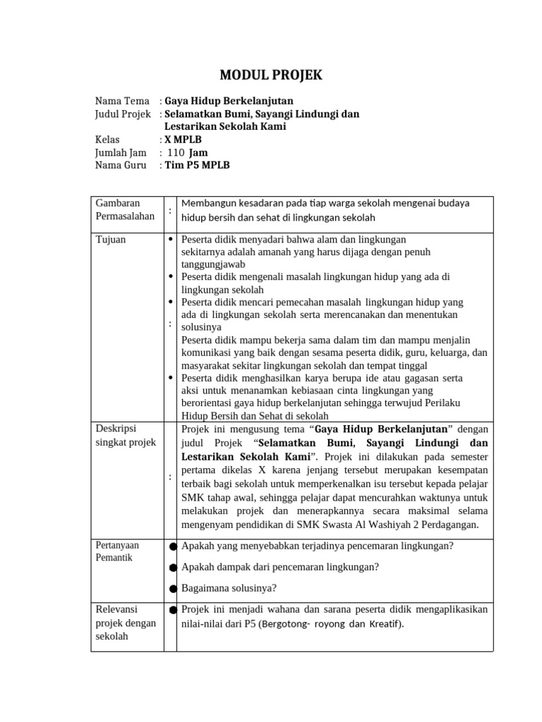 Modul Gaya Hidup Berkelanjutan X | PDF