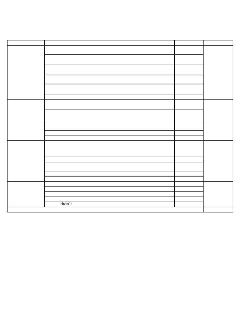 LAB RECORD RUBRICS | PDF | Applied Mathematics