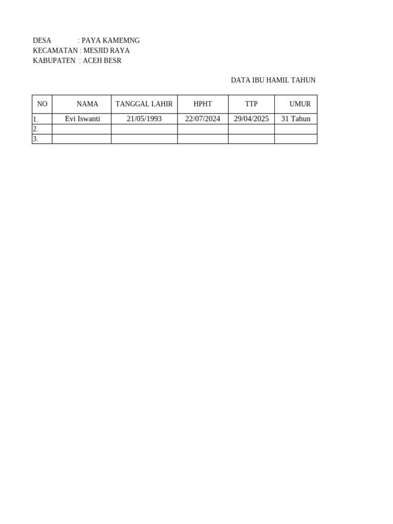 Data Bayi Dan Bumil Desa Paya Kamengxlsx | PDF