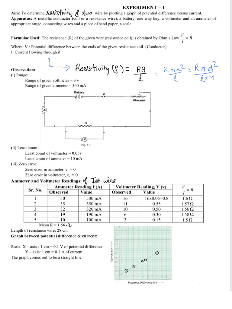 Exp 1 Physics Class 12 Cbse | PDF