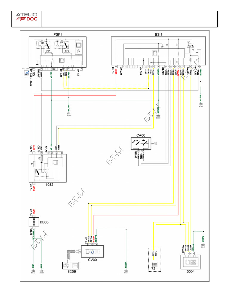 Esquema eléctrico anti-arranque Citroën C4 | PDF