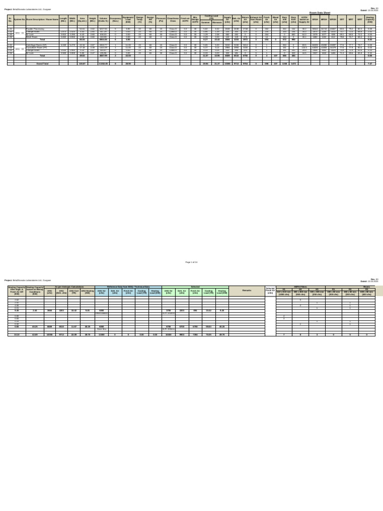 Heat Loads - Rev. 00 Dt. 15.04.2024 | PDF | Continuum Mechanics | Thermodynamics