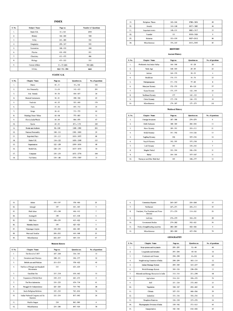 Pinnacle GS 7th Content | PDF