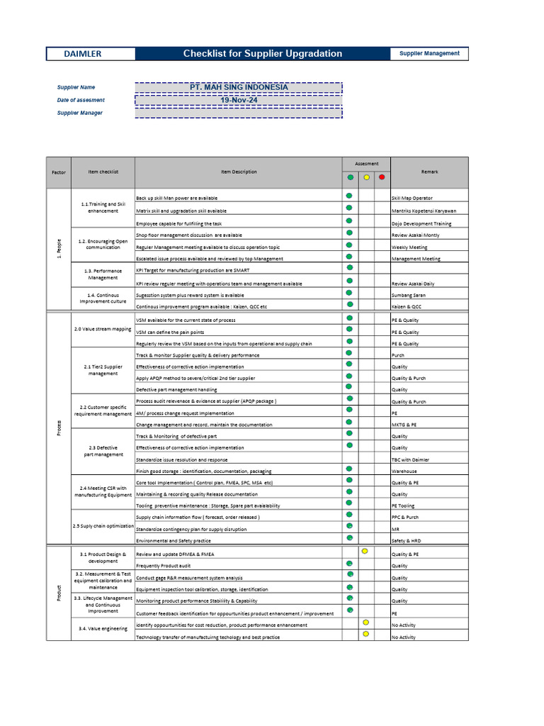 Assessment Checklist Supplier Upgradation (Daimler - Msi) | PDF ...