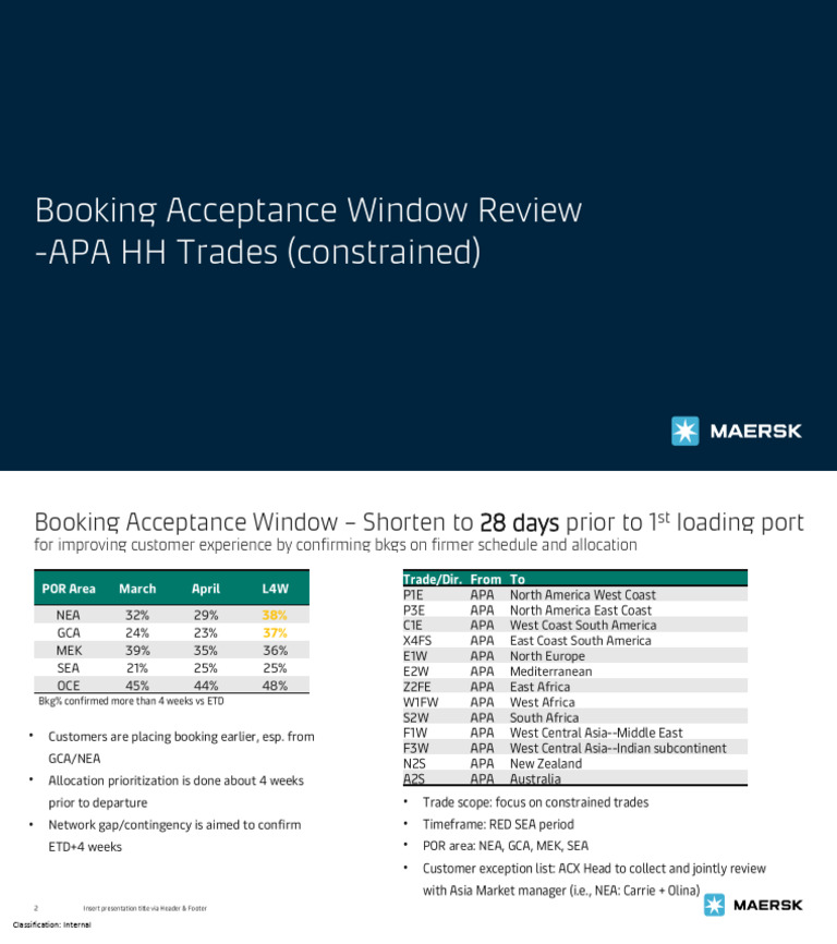 Booking Window Shortened to 28 Days | PDF