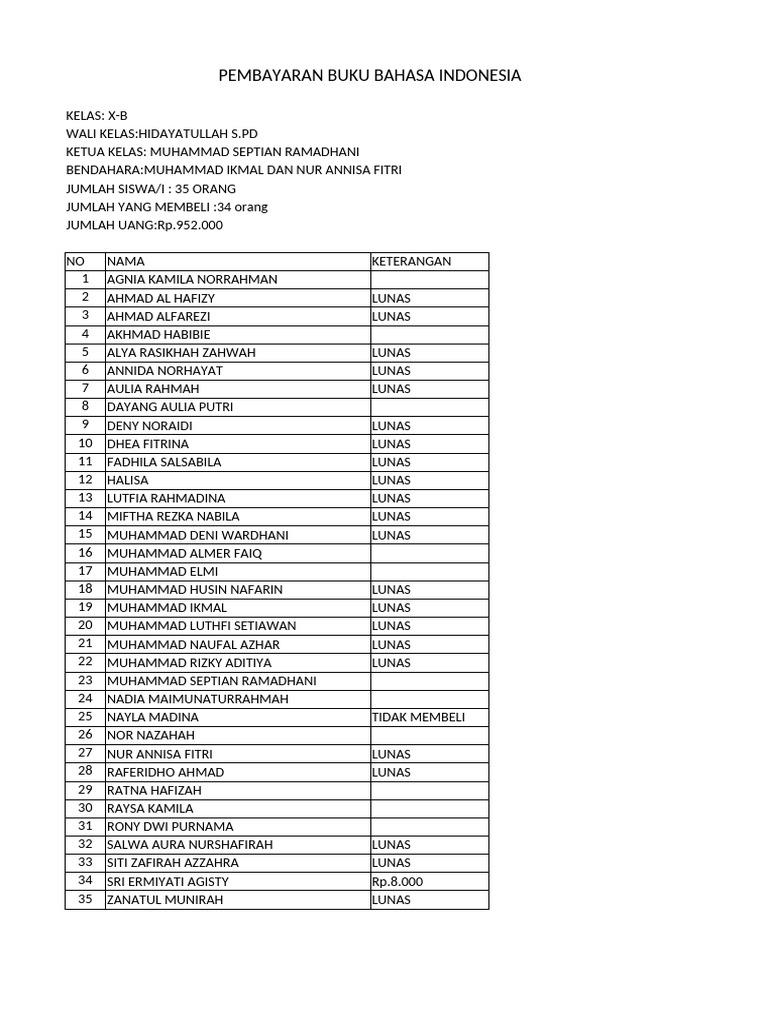 Pembayaran Buku B.indo | PDF